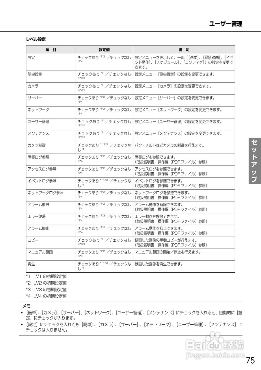 Panasonic DG-ND400网络磁盘记録机使用说明书:[8]-百度经验