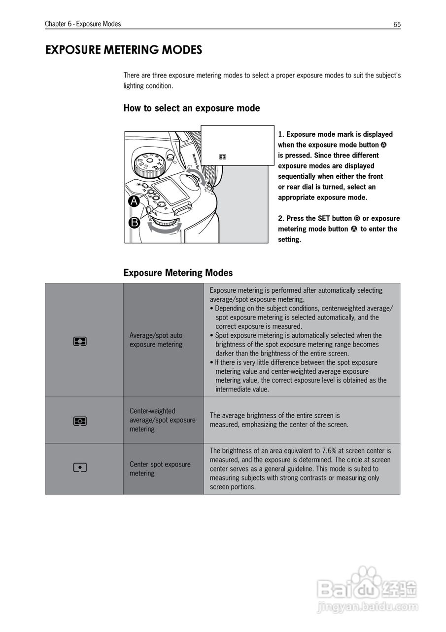 Mamiya DM28数码相机说明书:[8]-百度经验