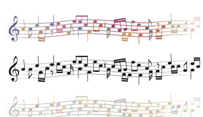 谁能告诉我在钢琴琴谱中cresc,dim,rit是什么意思-百度经验