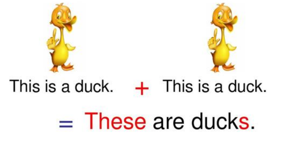 And those?是什么中文-百度经验