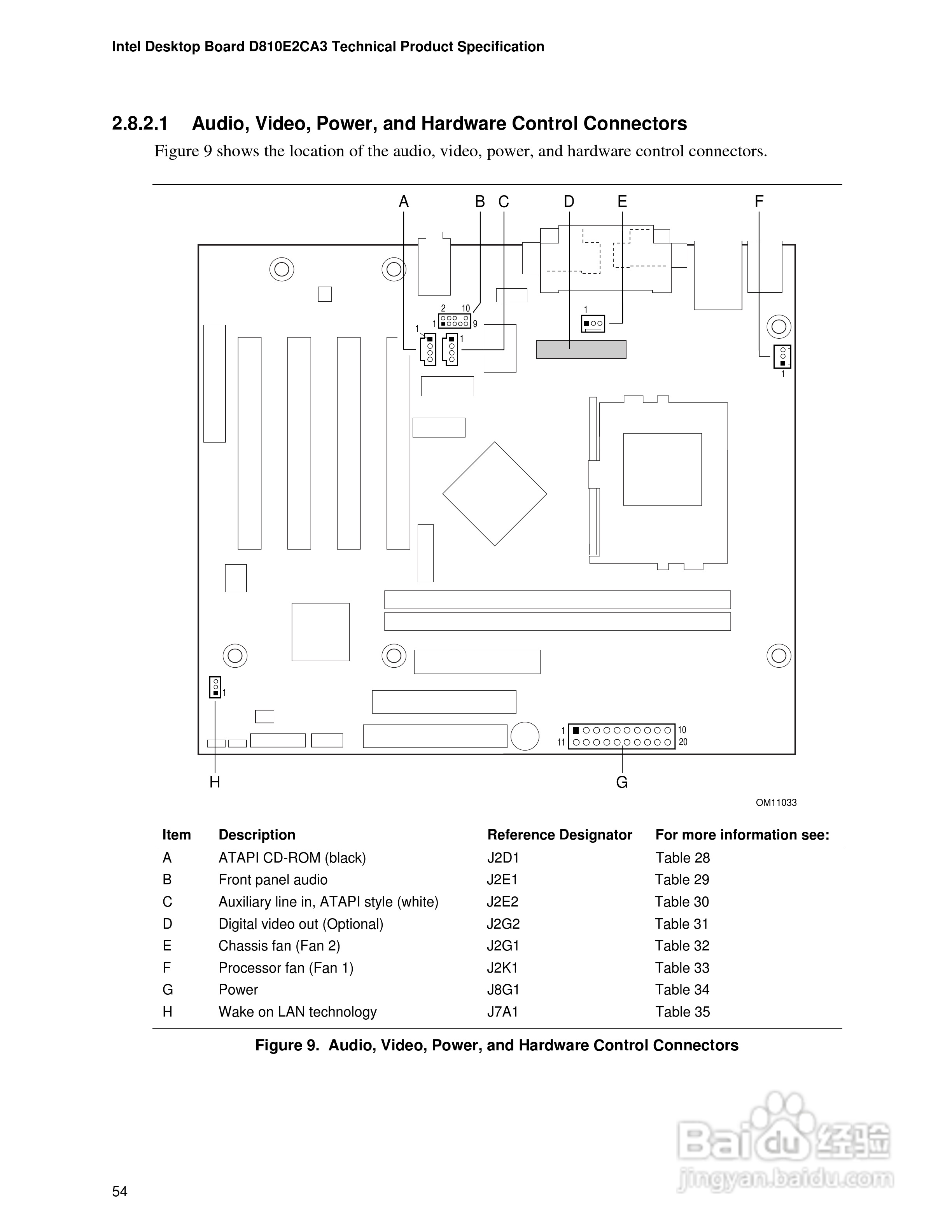 英特尔D810E2CA3型主板说明书:[6]-百度经验
