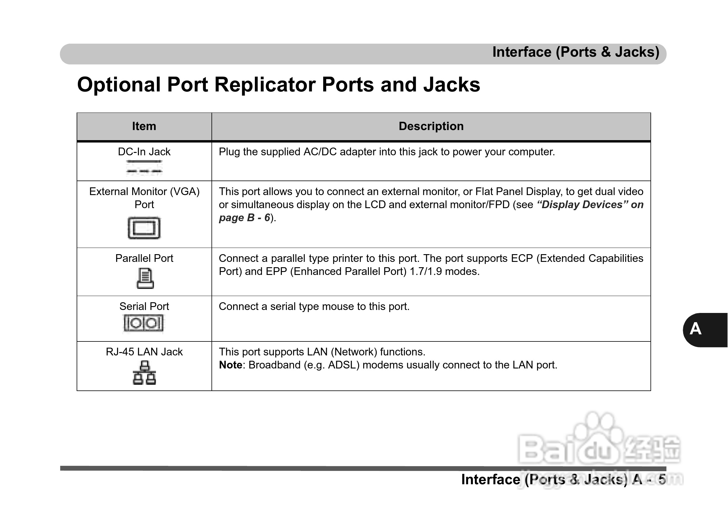 Alienware Sentia m3400笔记本电脑说明书:[14]-百度经验