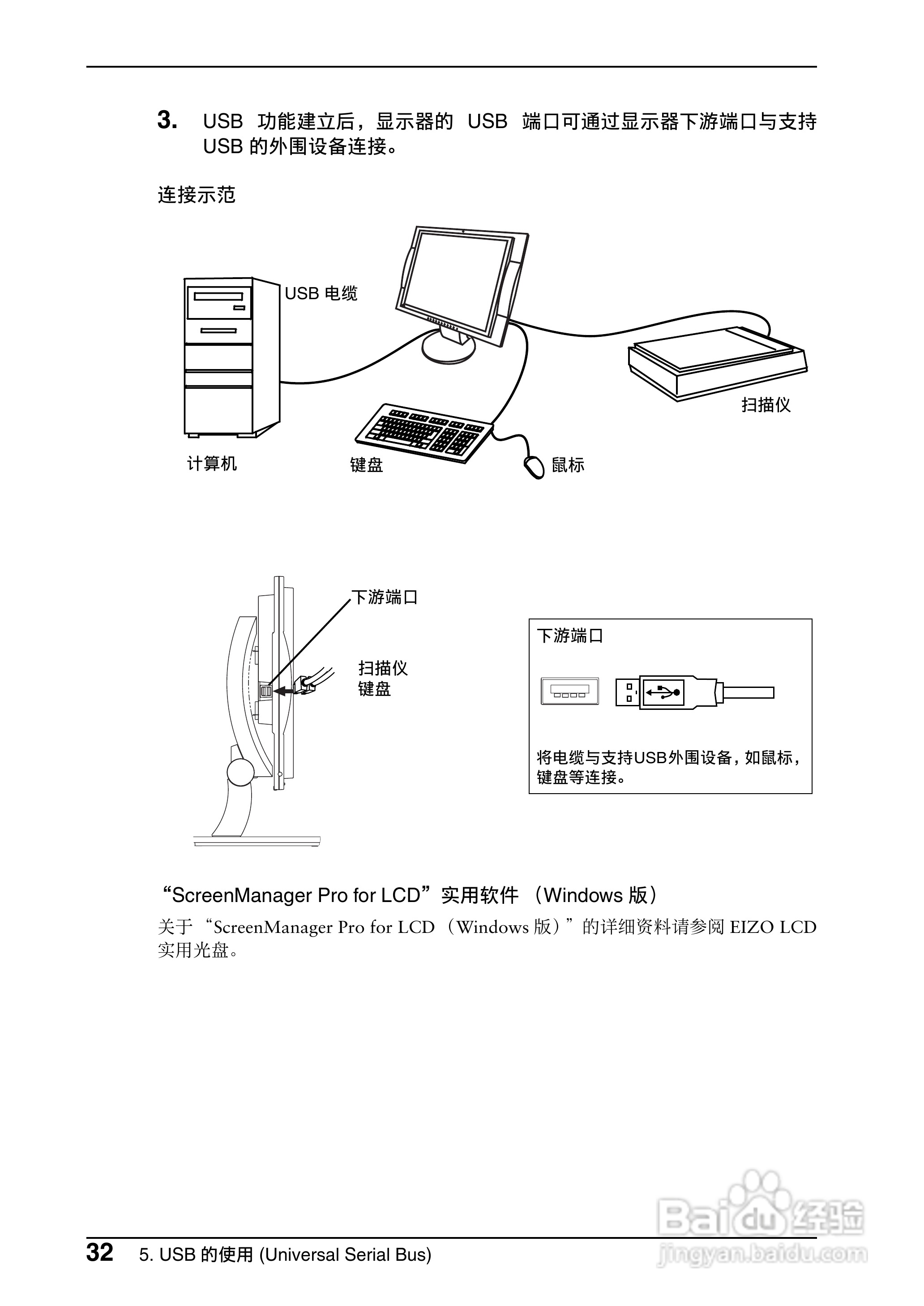 EIZO FLEXSCAN L778彩色液晶显示器用户说明书:[4]-百度经验