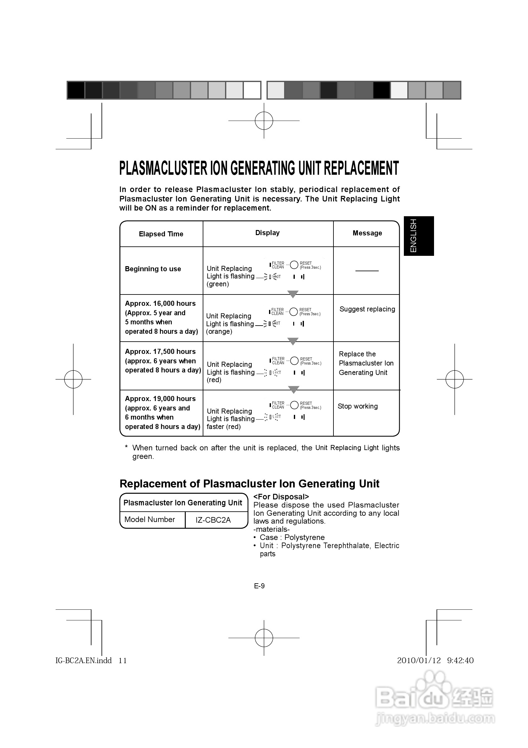 声宝IG-BC2A型空气清新机说明书:[2]-百度经验