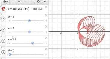 用Desmos绘制极坐标函数的图像-百度经验