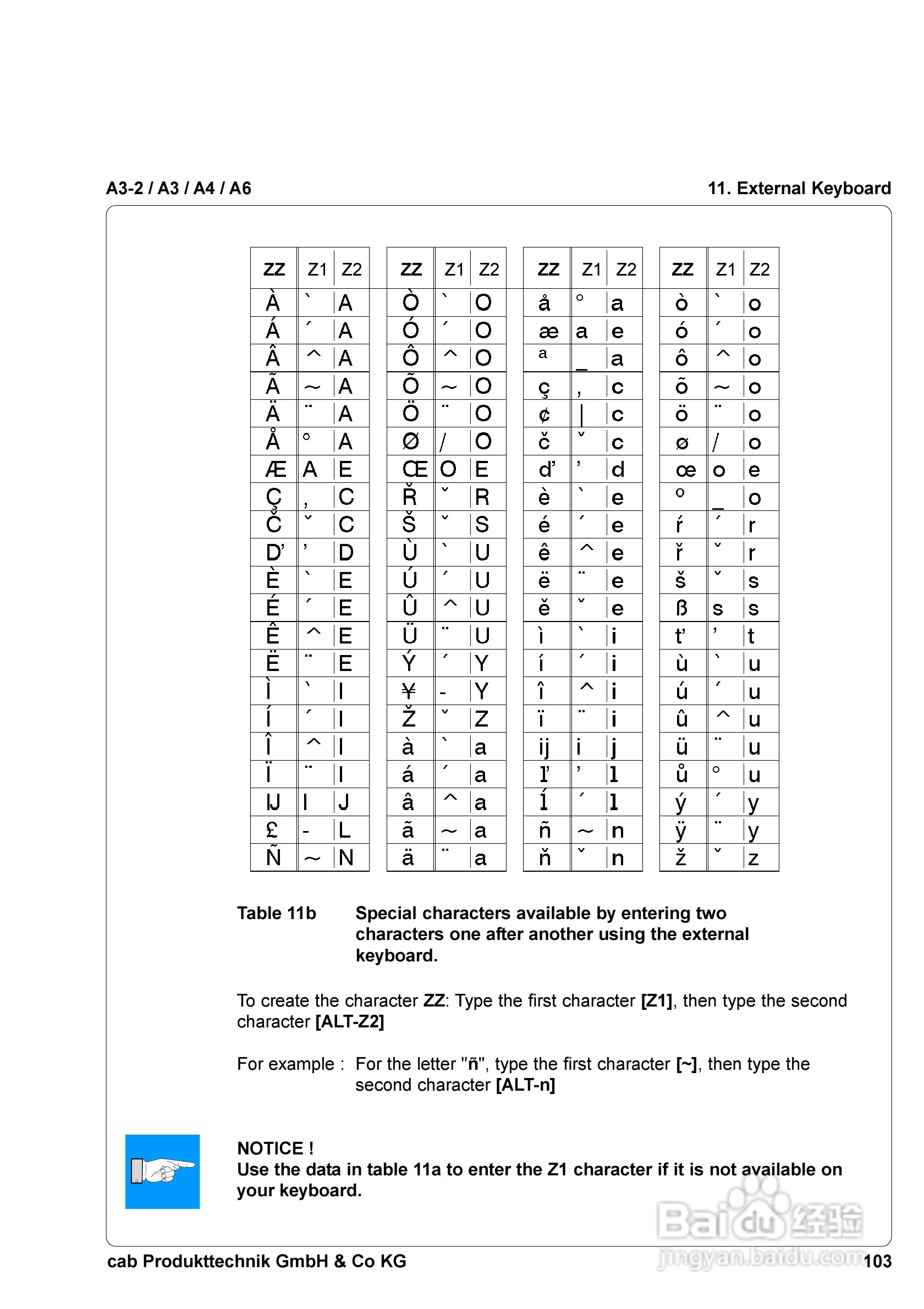 cab A3-2打印机使用说明书:[11]-百度经验