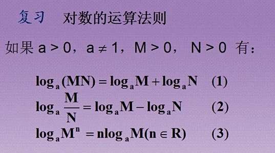 log换底公式是什么-百度经验