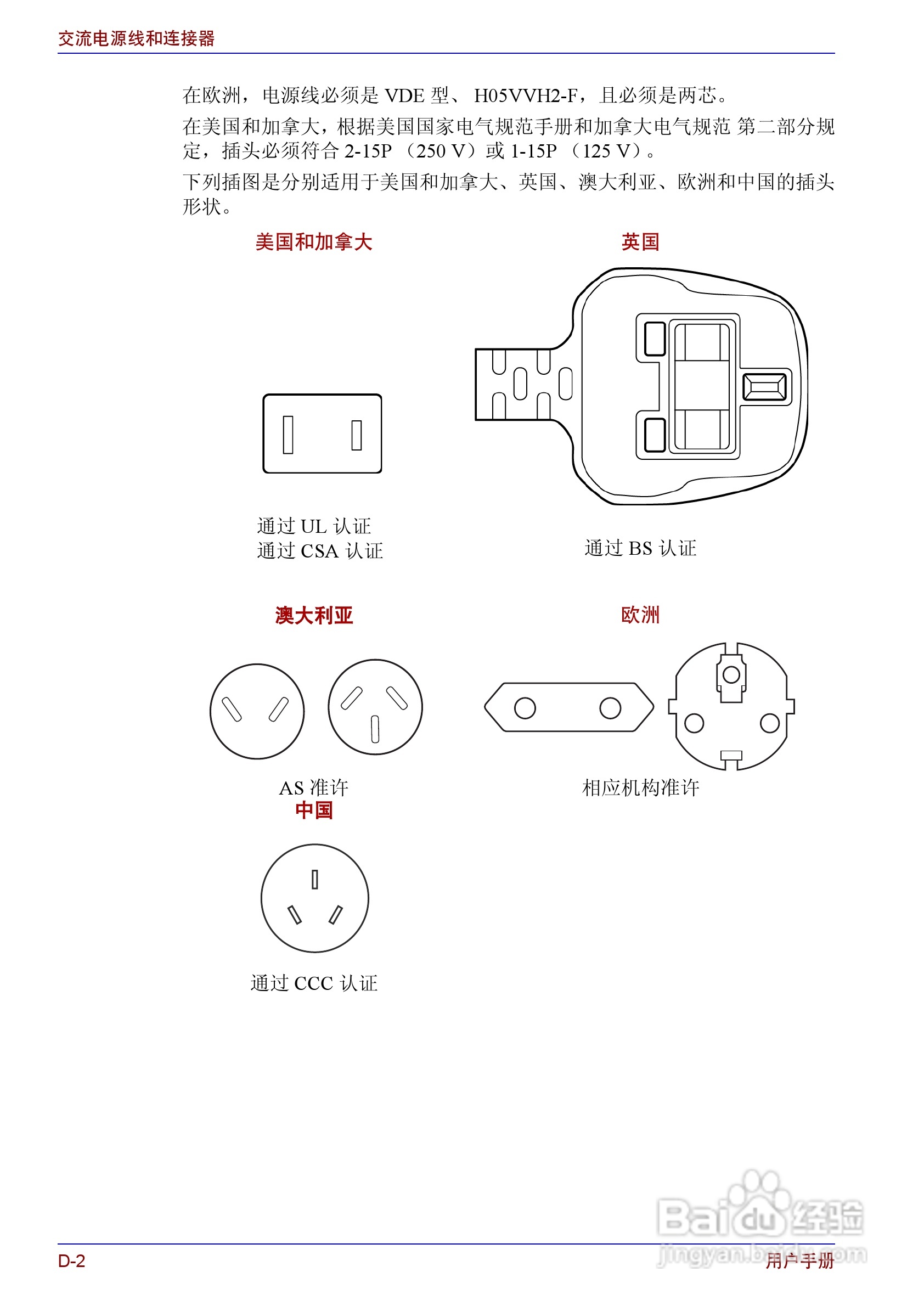 东芝Satellite U300笔记本电脑使用说明书:[16]-百度经验