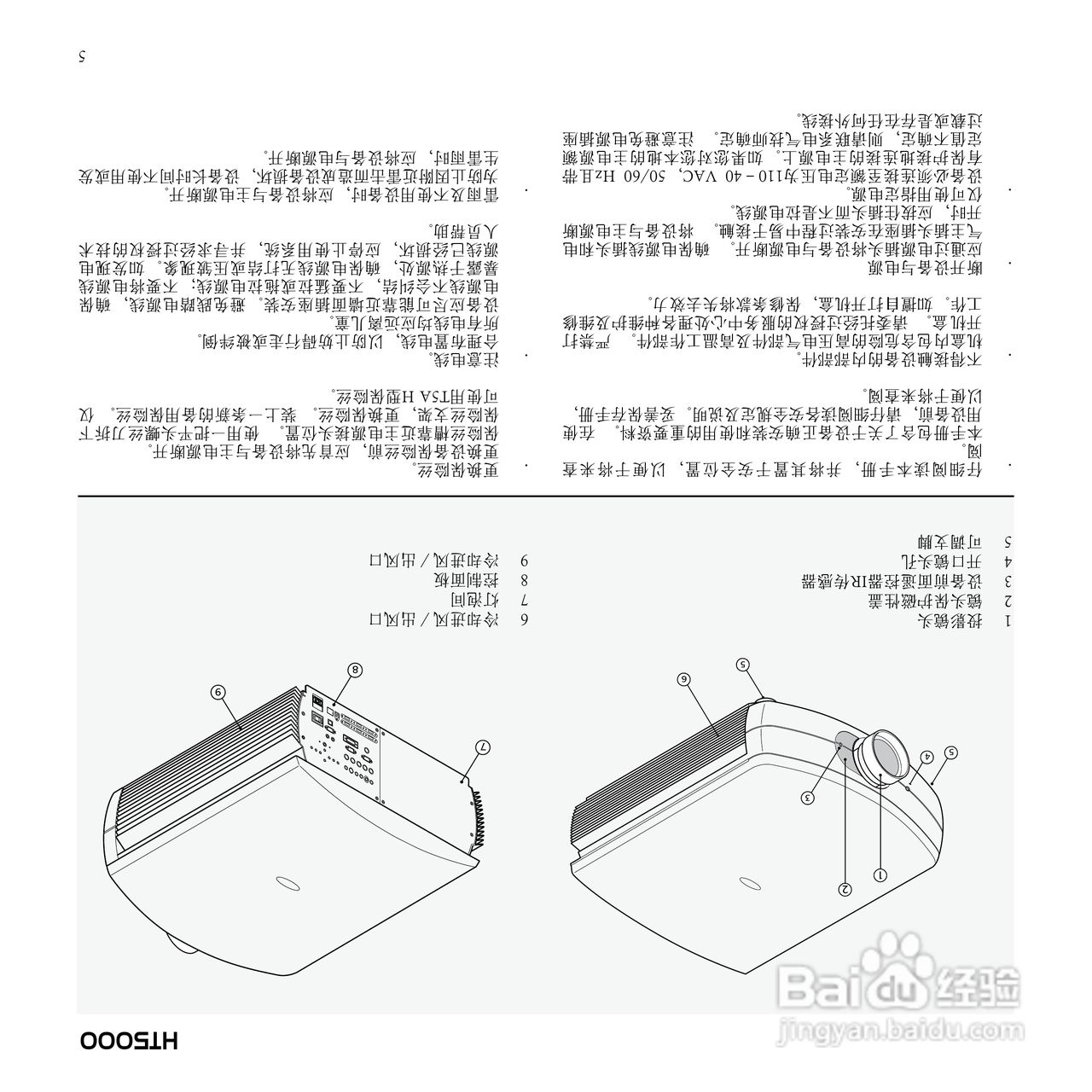 SIM2 HT5000投影机说明书:[7]-百度经验