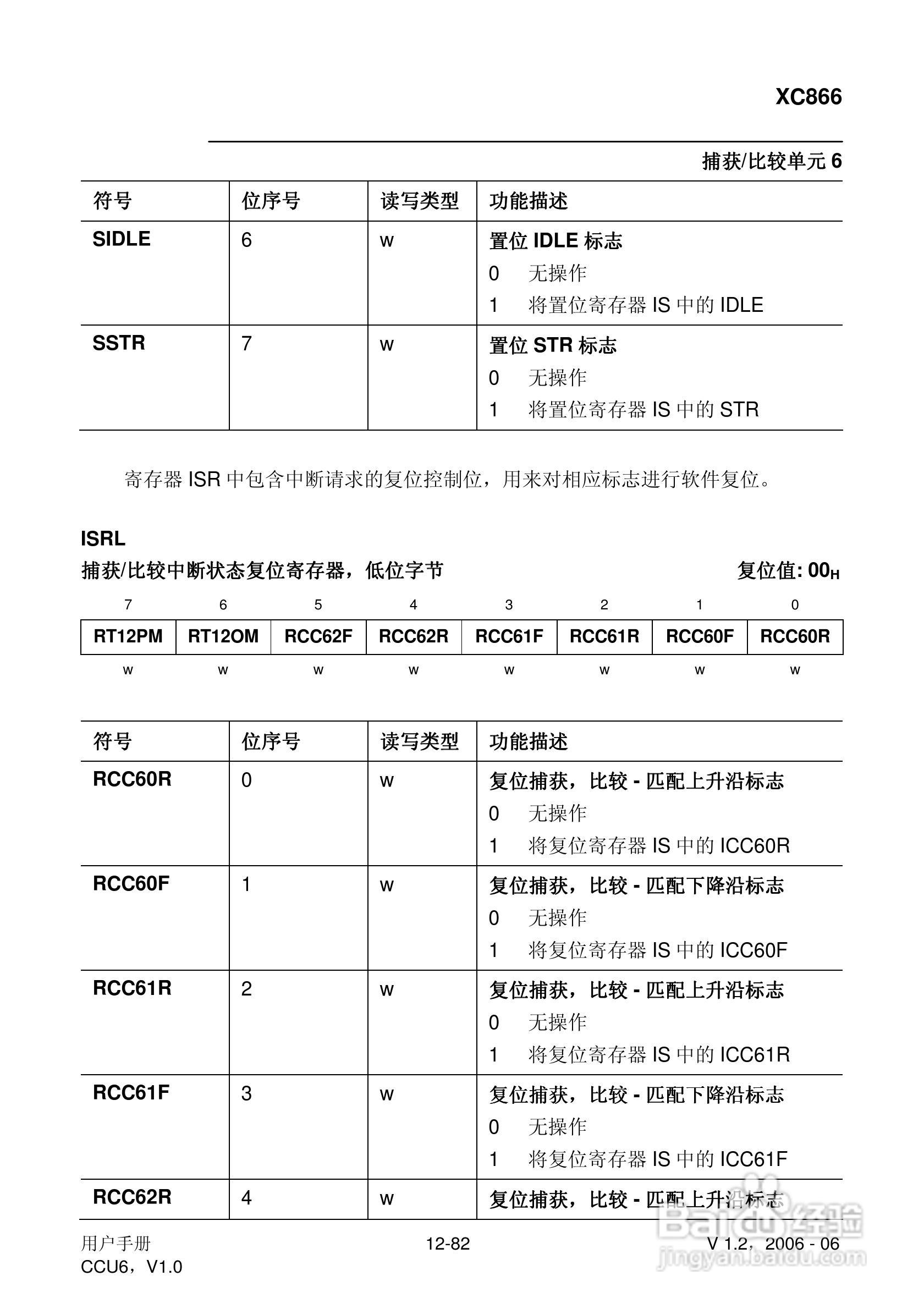 infineon XC866 8位单片微控制器用户手册:[37]-百度经验