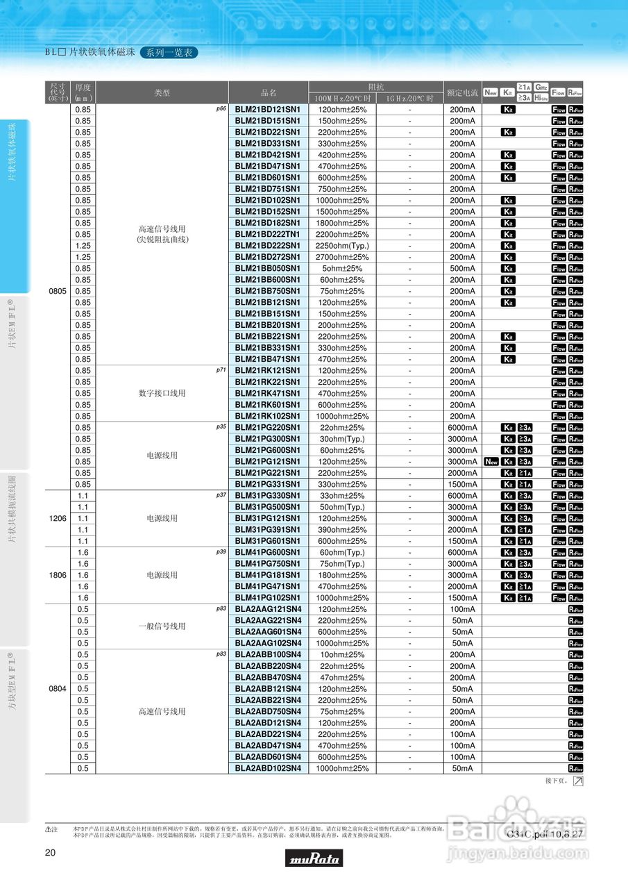 SMD方块型EMI静噪滤波器(EMIFIL)说明书:[3]-百度经验