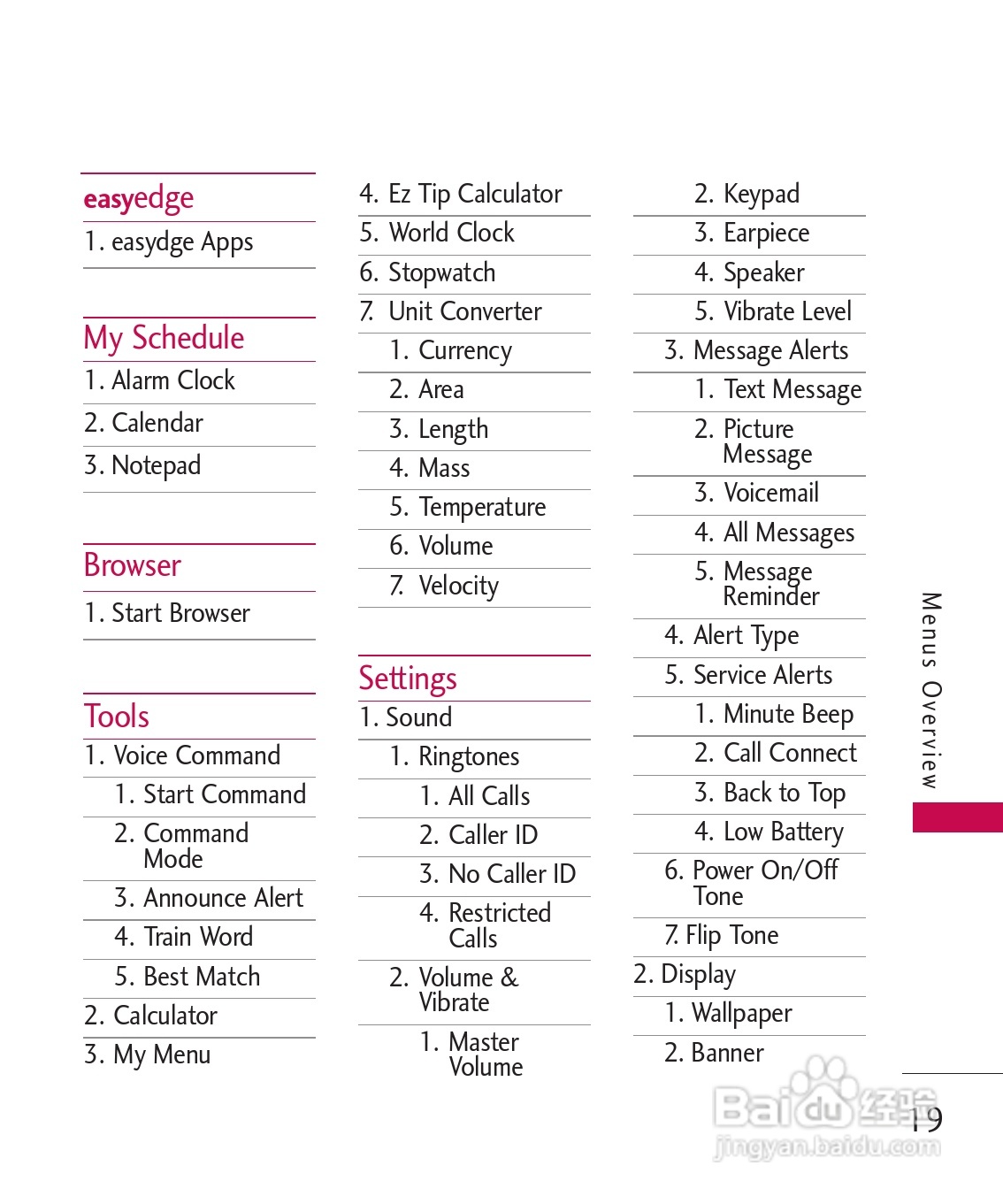 LG UN150 ENVOY手机说明书:[3]-百度经验