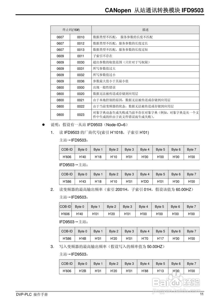 台达IFD9503 CANopen 从站通讯转换模组操作手册:[2]-百度经验