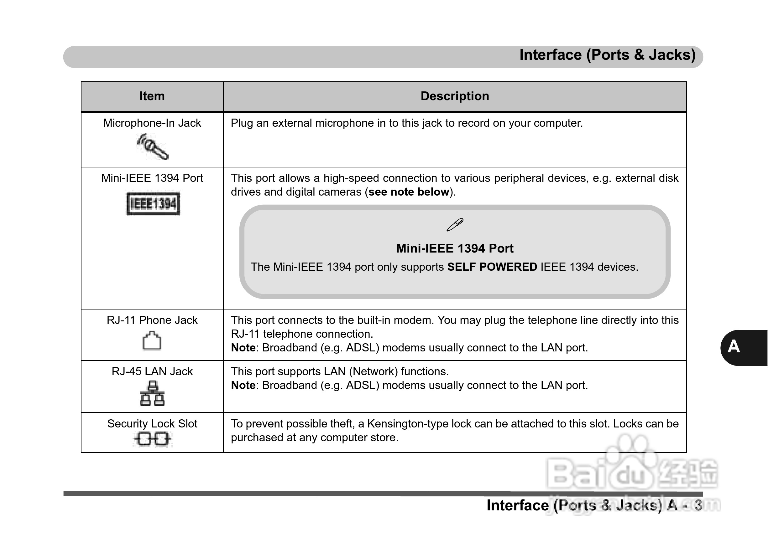 Alienware Sentia m3400笔记本电脑说明书:[14]-百度经验