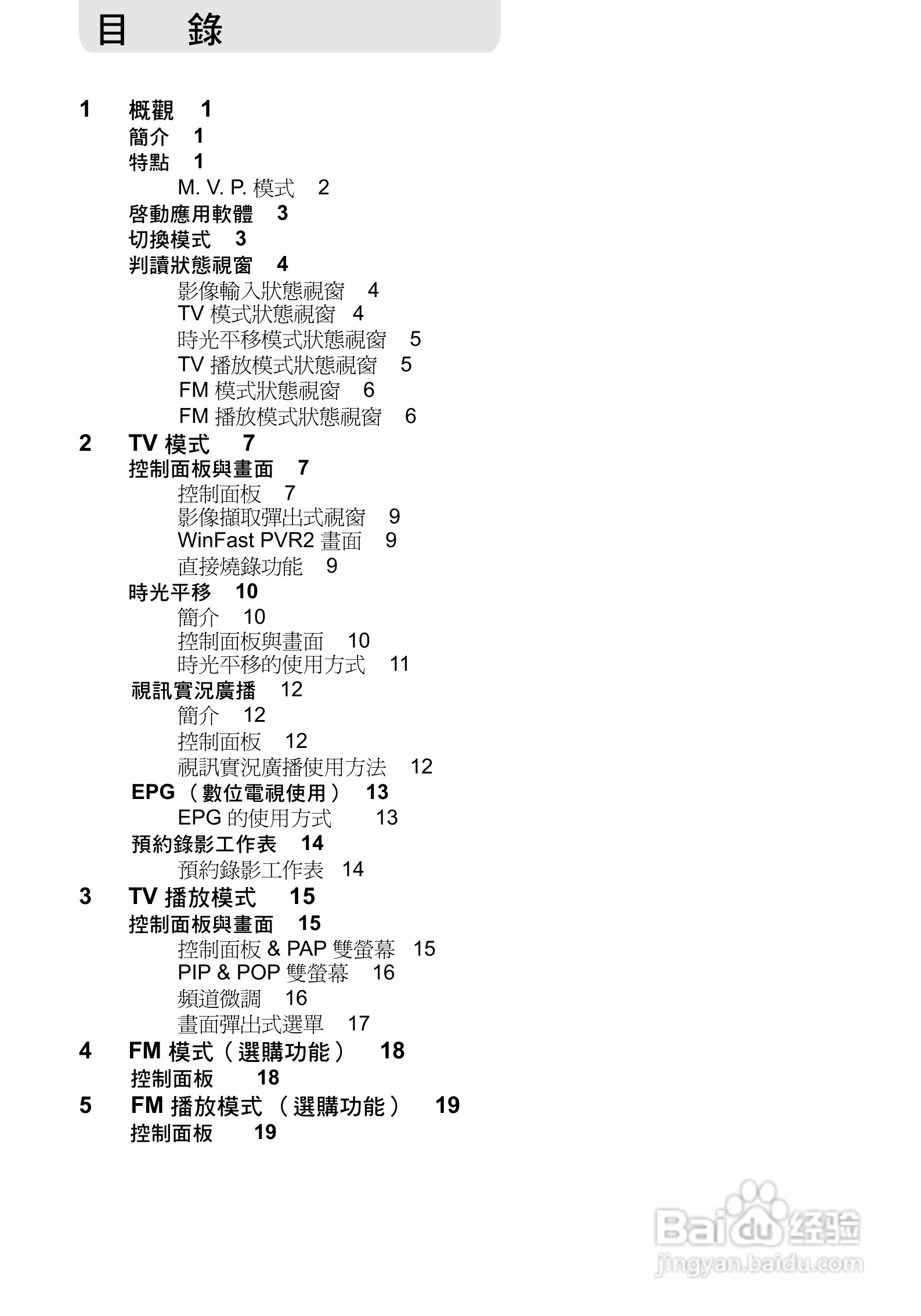丽台WinFast PVR2电视卡说明书:[1]-百度经验
