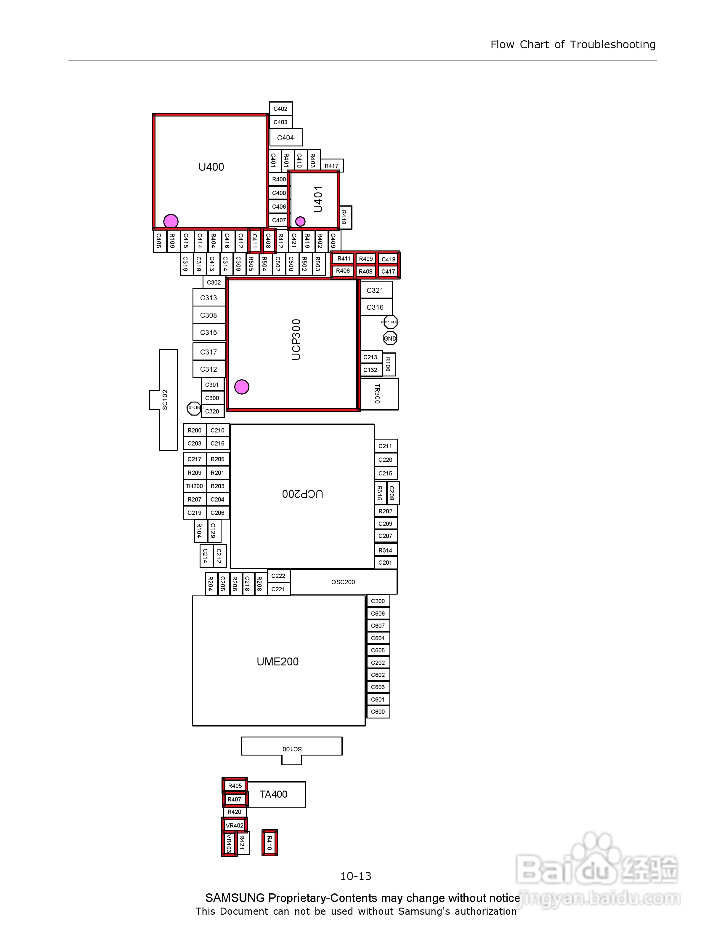 SAMSUNG SGH-B100手机说明书:[5]-百度经验