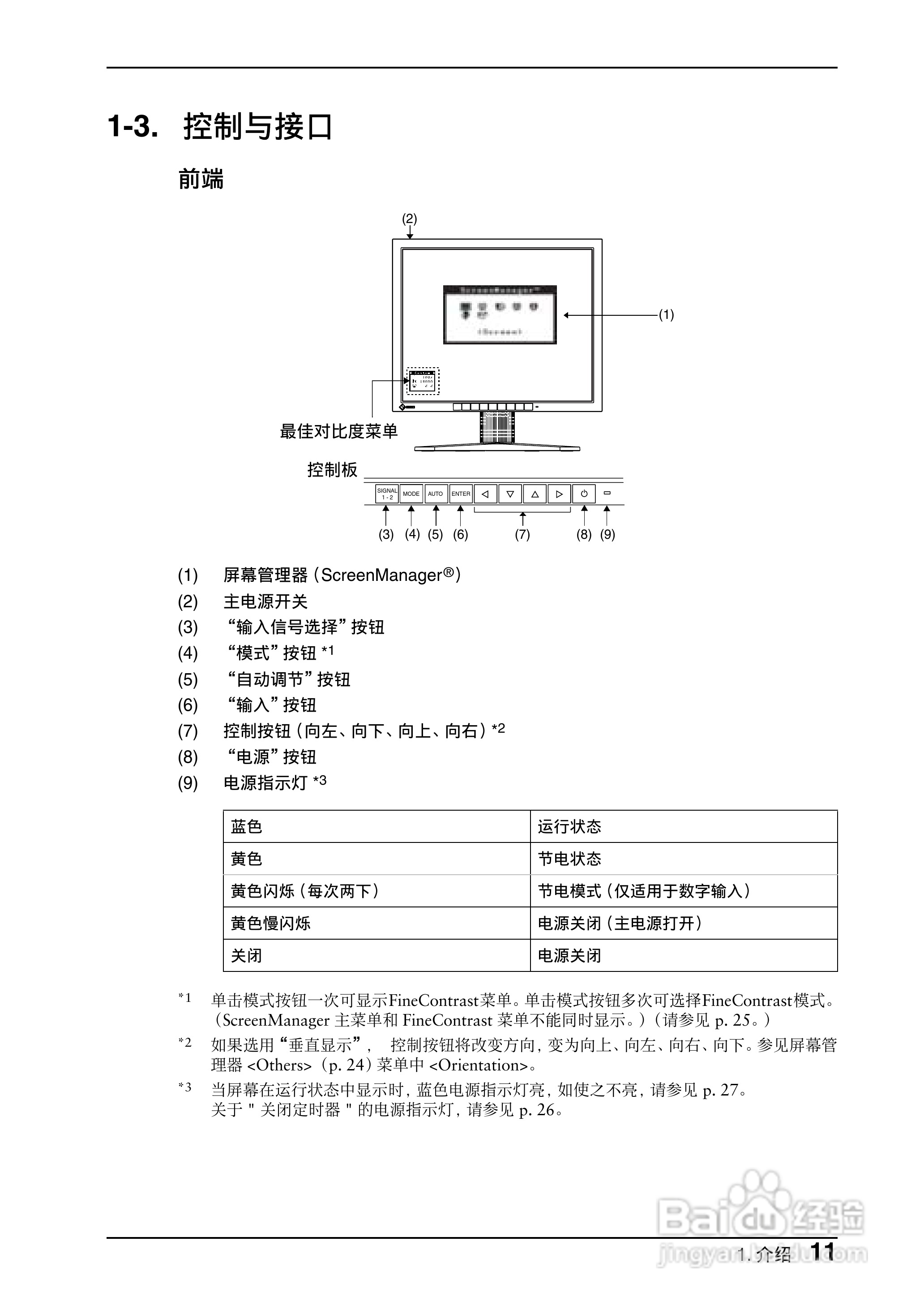 EIZO FlexScan L797彩色液晶显示器用户说明书:[2]-百度经验