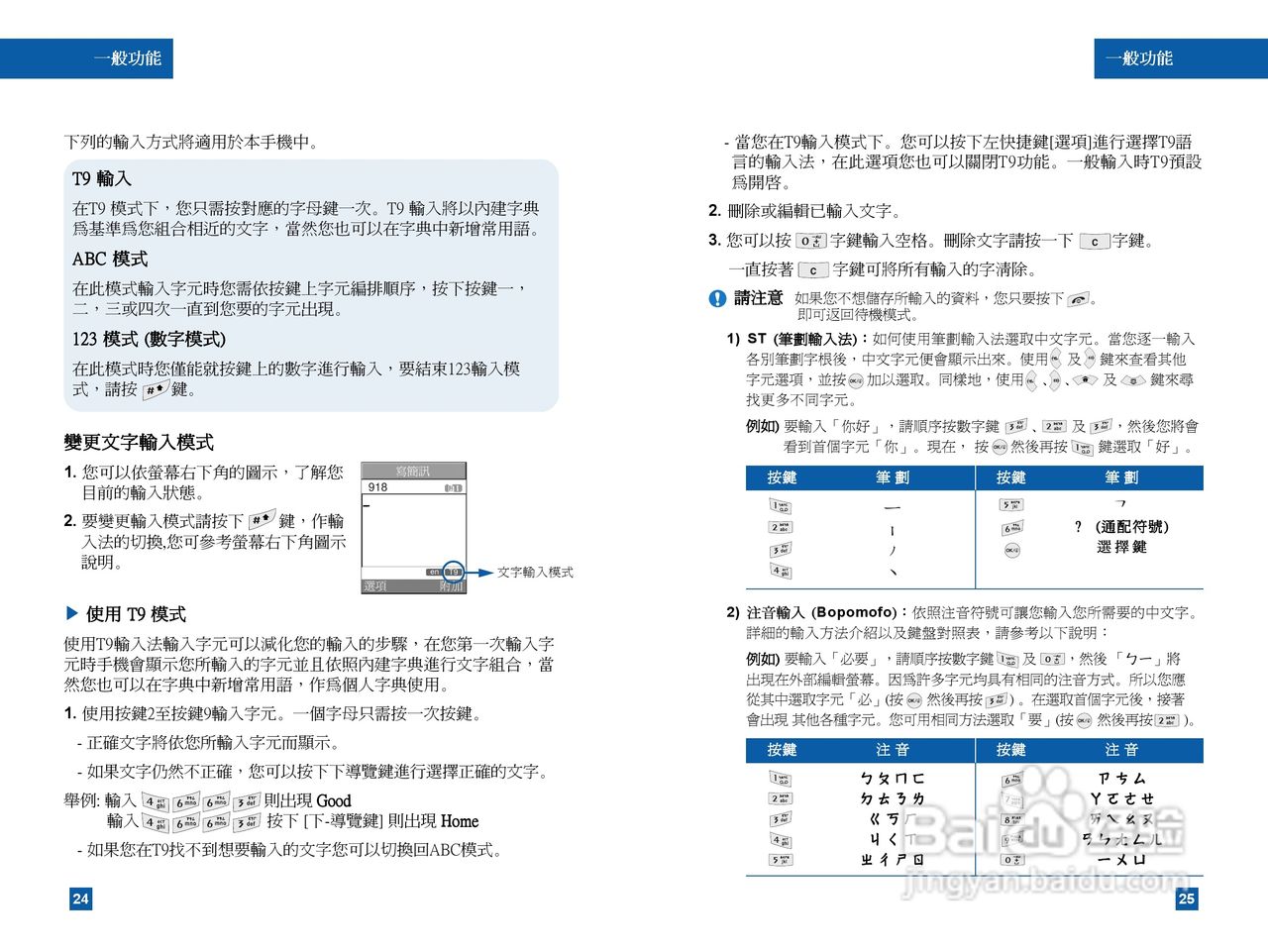 LG G7050手机使用说明书:[2]-百度经验
