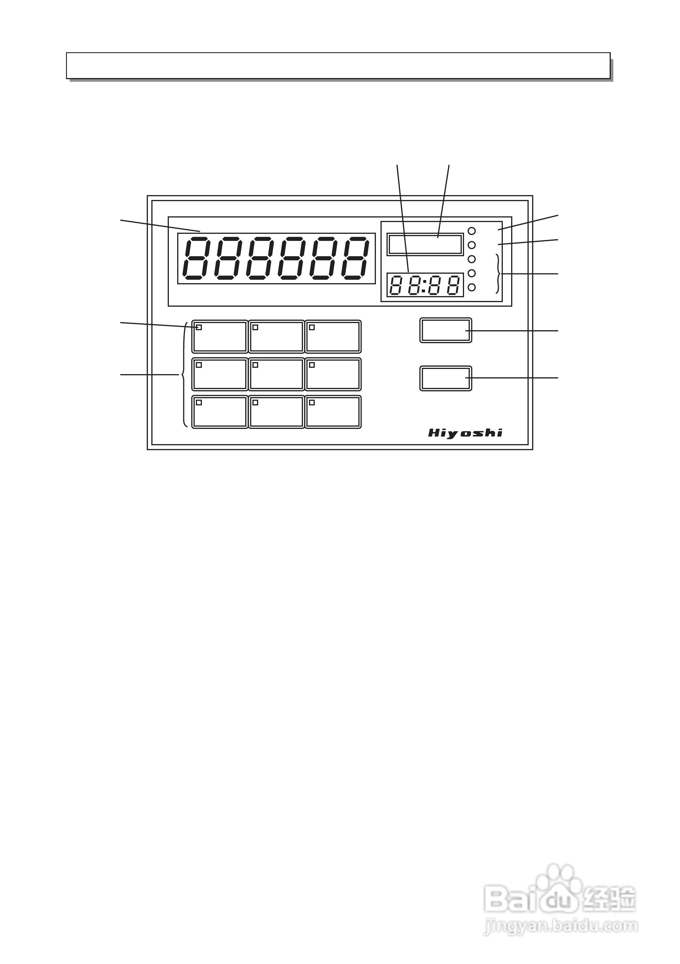 Hiyoshi CU200热量演算器说明书:[2]-百度经验