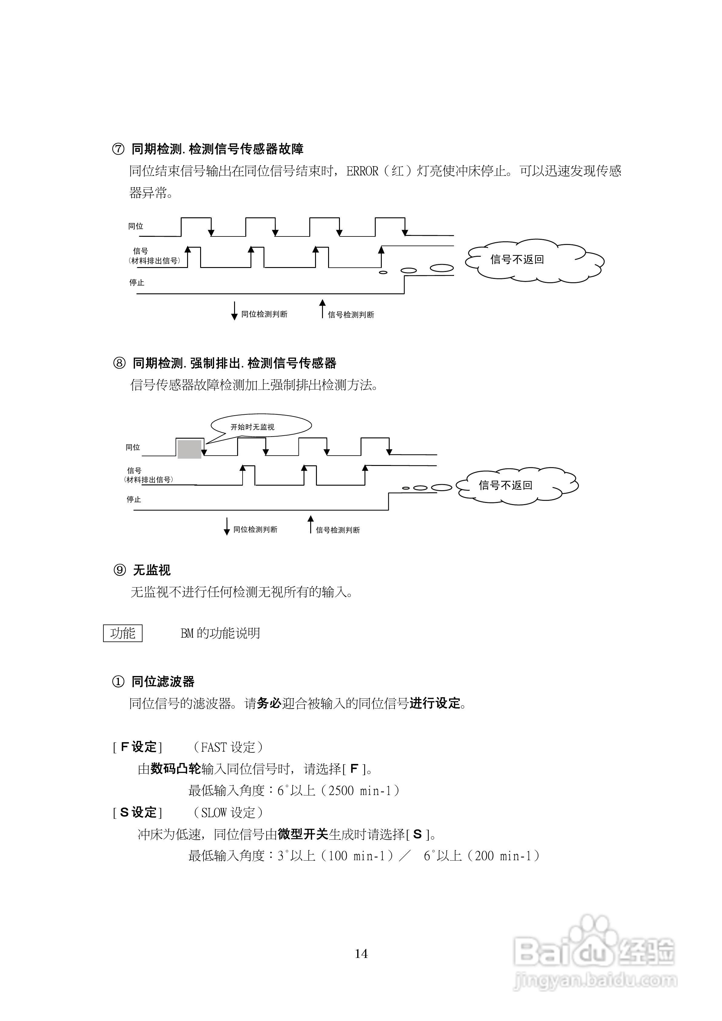 RM-2703(BM)错误检测器说明书:[2]-百度经验