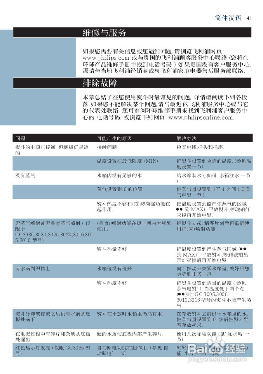 PHILIPS GC3030电烫斗用户手册:[5]-百度经验