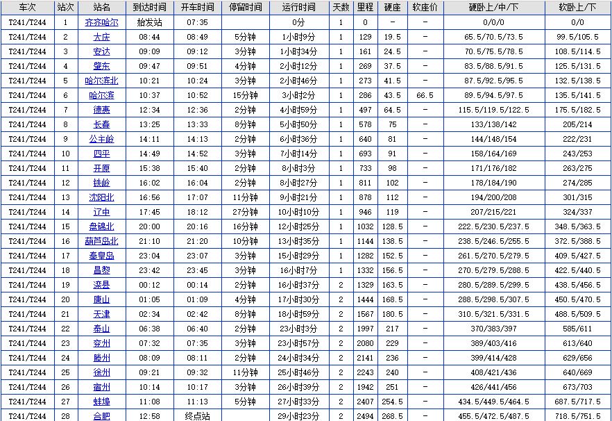 t244列车时刻表经过站-百度经验