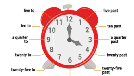 2:58顺读法和逆读法-百度经验