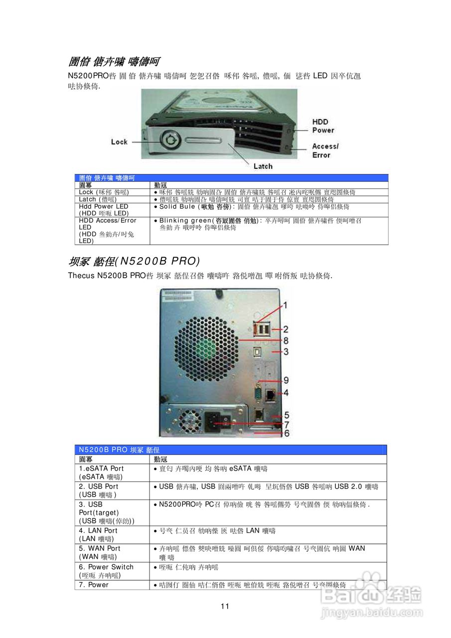 Thecus N5200B PRO/N5200BR PRO NAS网路储存设备说明:[2]-百度经验