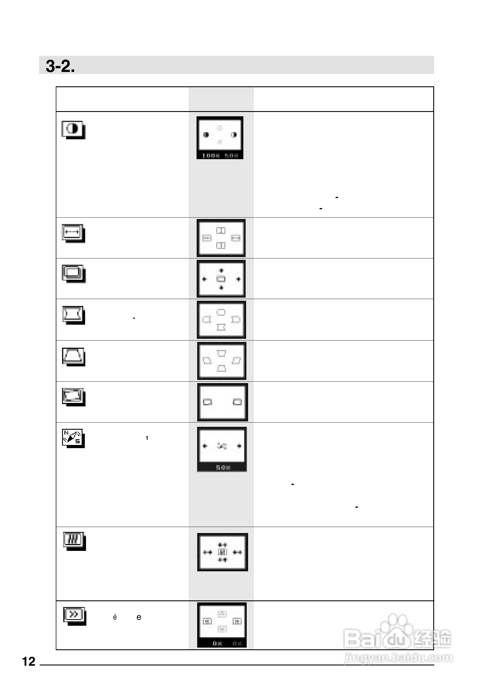 EIZO F930显示器使用说明书:[2]-百度经验