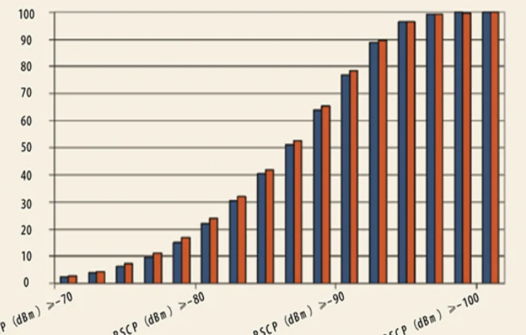 capex是什么意思-百度经验