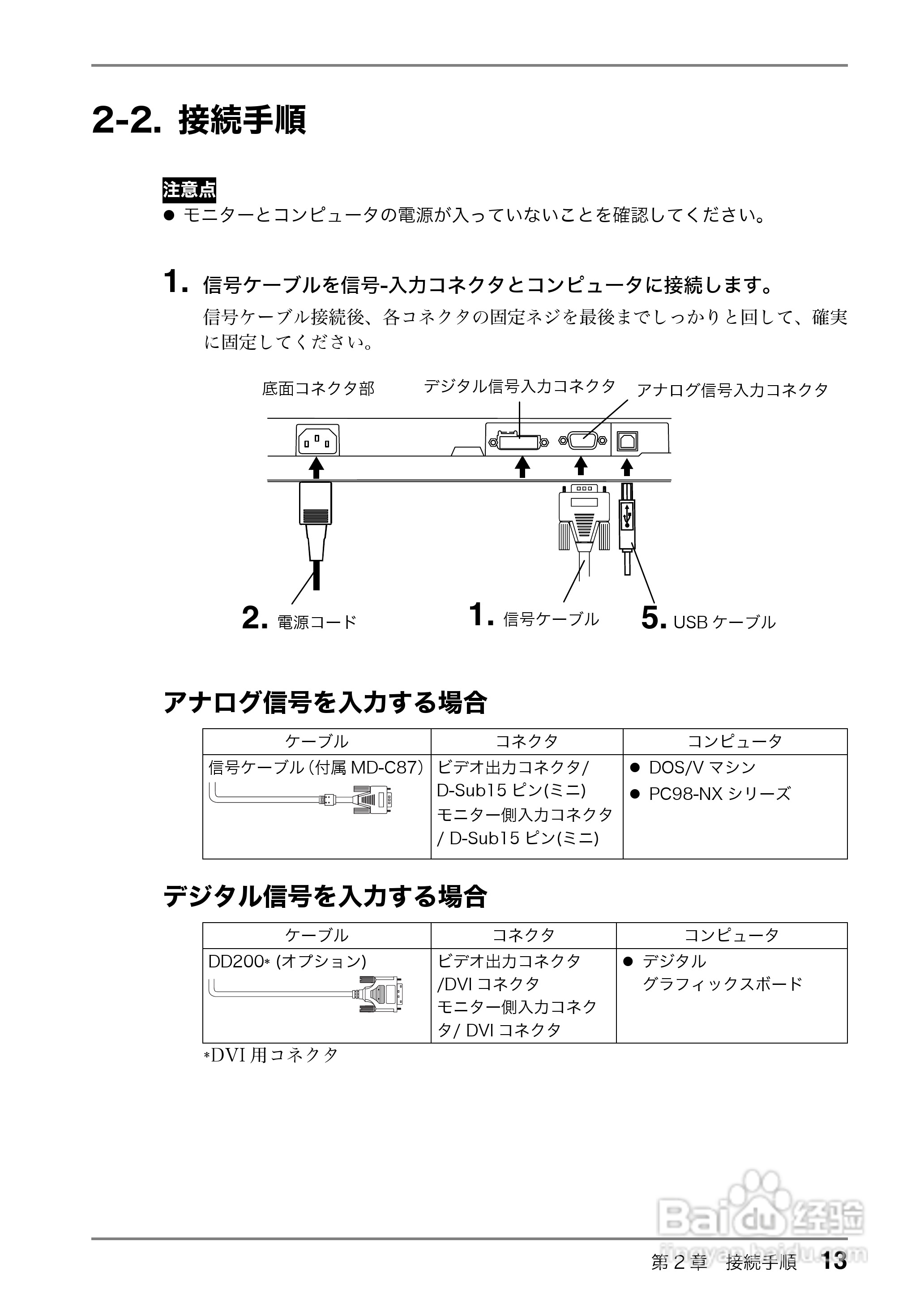 EIZO L560T-C液晶显示器使用说明书:[2]-百度经验
