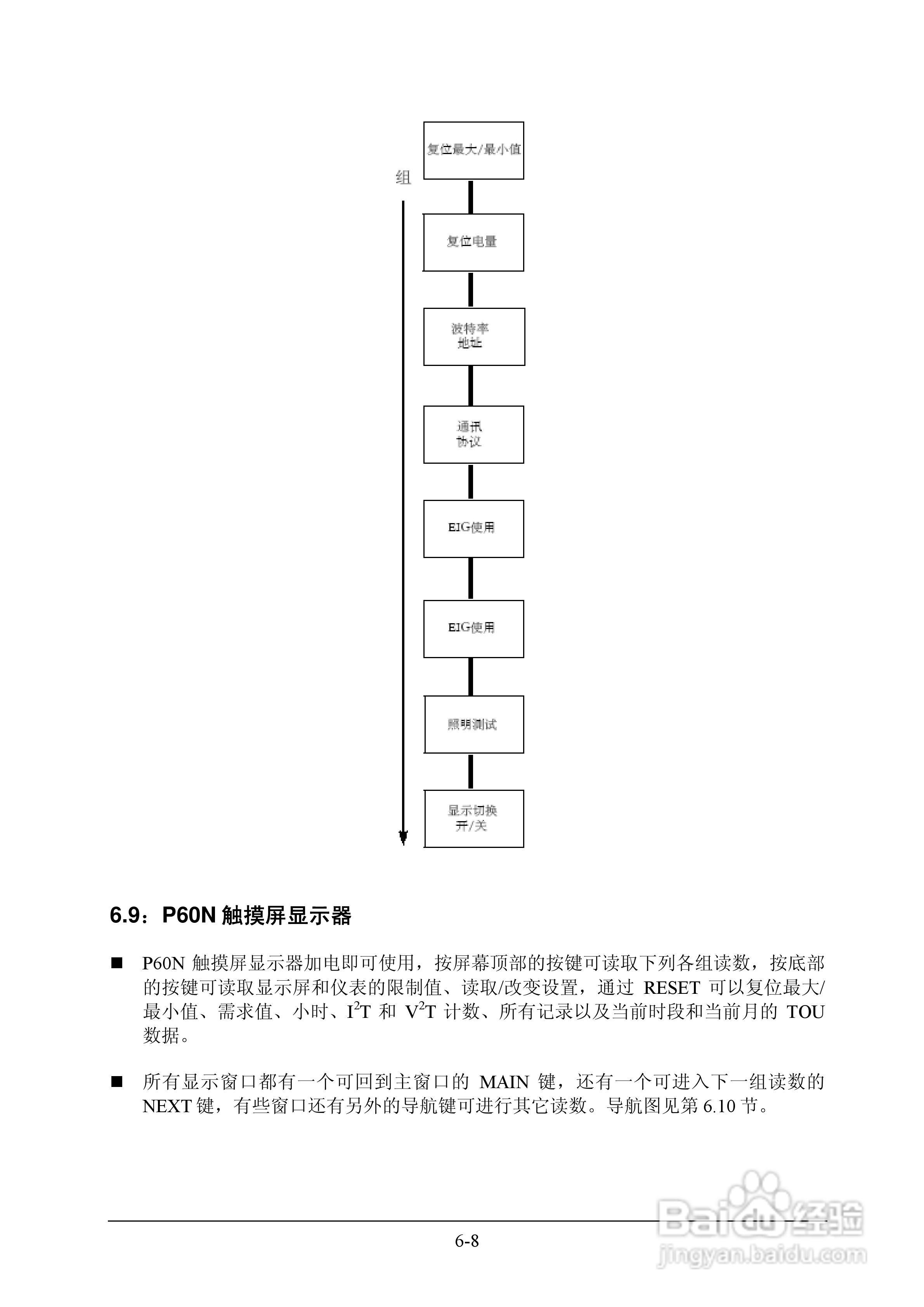 Nexus 1250/1252高性能电力仪表和电能质量记录仪说明:[8]-百度经验
