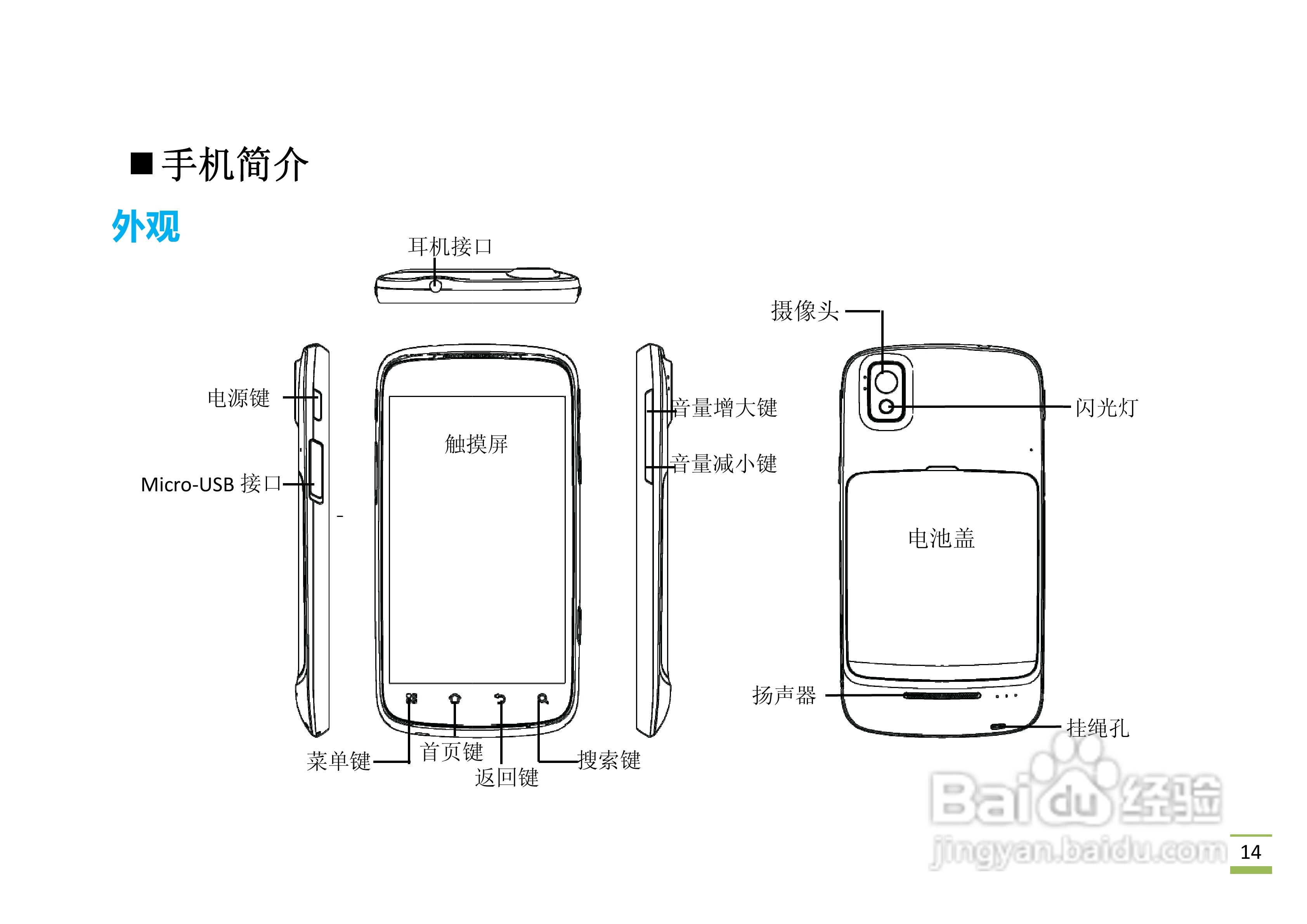 海尔HT-N87T手机说明书:[2]-百度经验