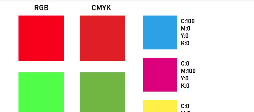 cmyk分别是什么颜色-百度经验