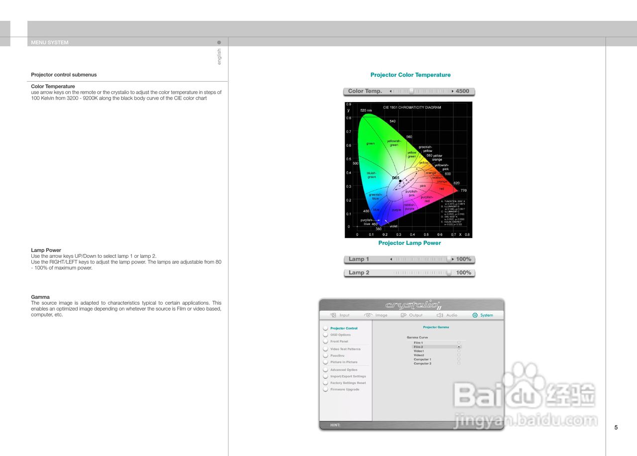 projectiondesign Crystalio II addendum投影机说明书-百度经验