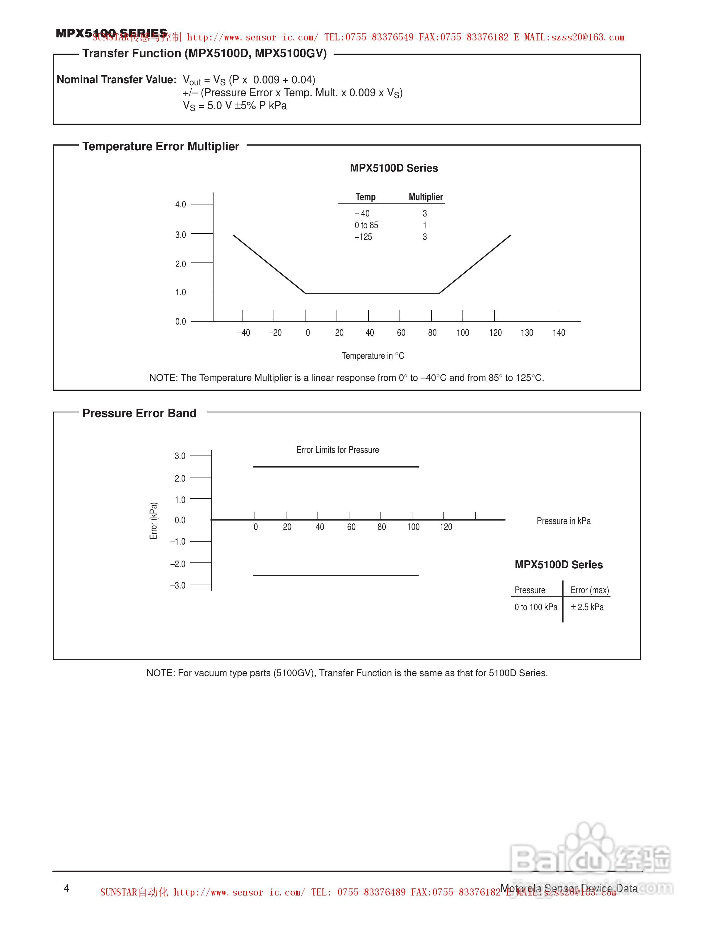 MOTOROLA MPX5100压力传感器说明书:[1]-百度经验