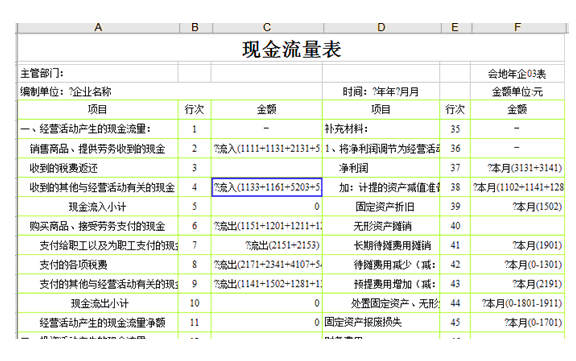 在财务报表中，CFO、CFI和CFF各代表什么意思-百度经验
