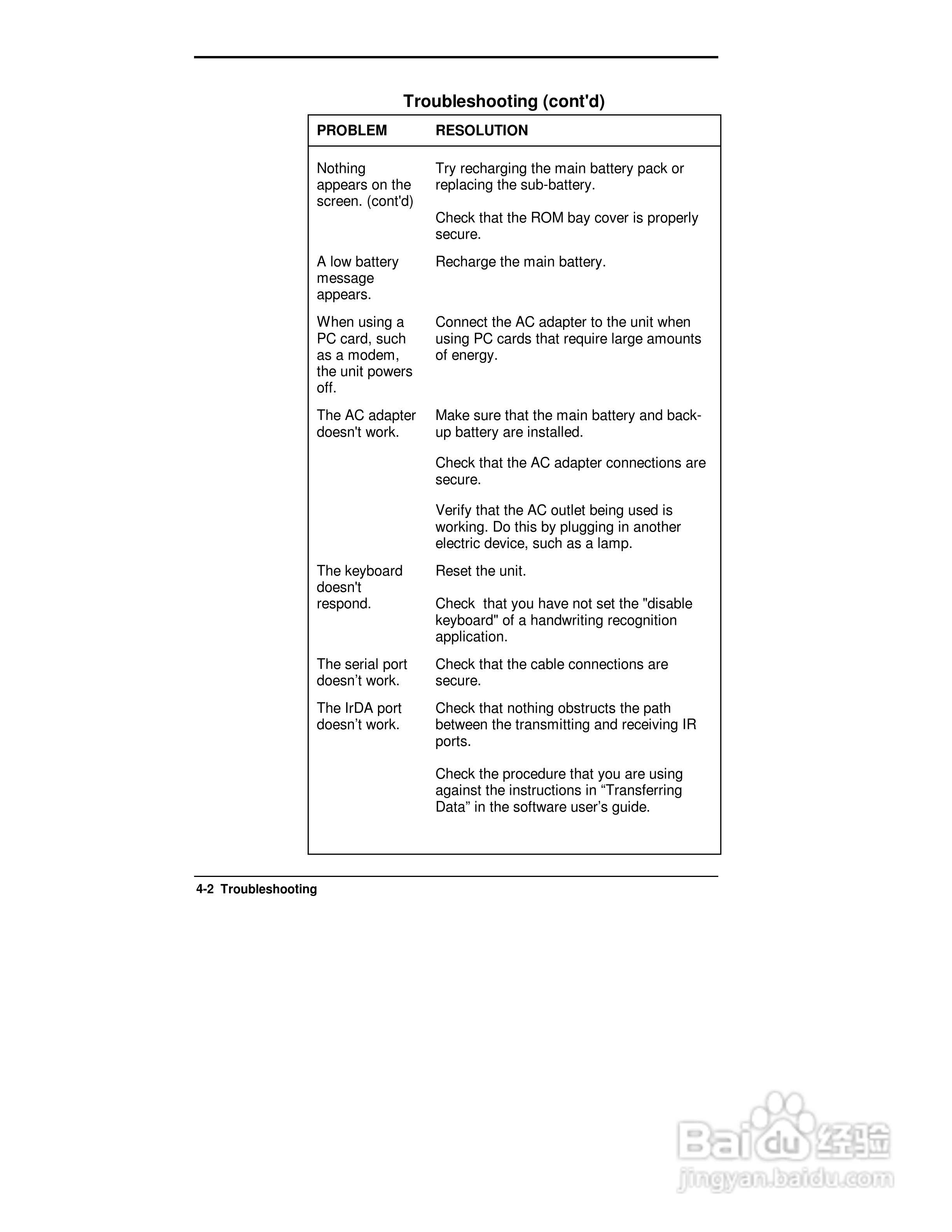 NEC MobilePro 750C掌上无线说明书:[7]-百度经验