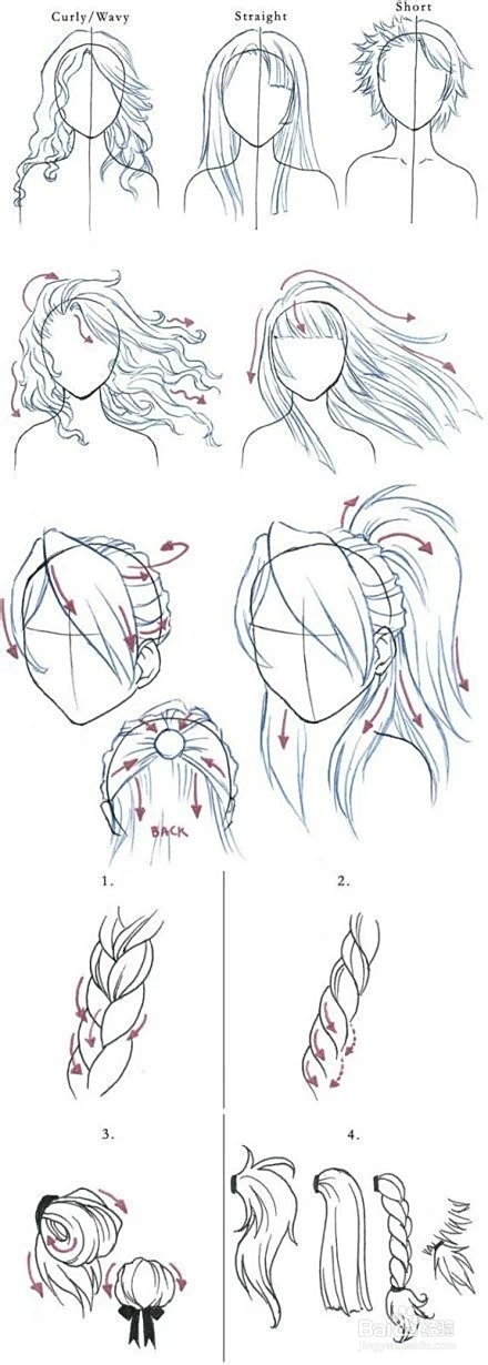 怎么画好动漫人物-百度经验