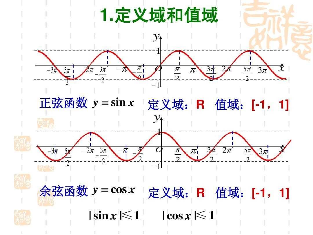 sin2a等于多少-百度经验