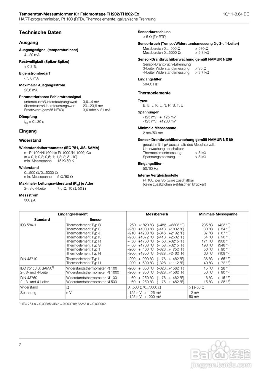 ABB TH202温度变送器使用说明书-百度经验