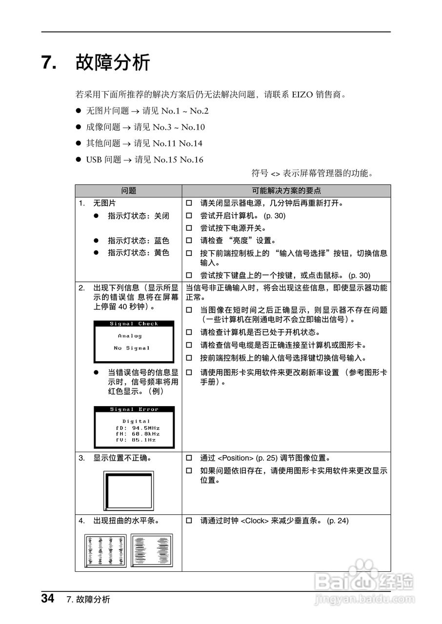 EIZO FLEXSCAN L778彩色液晶显示器用户说明书:[4]-百度经验