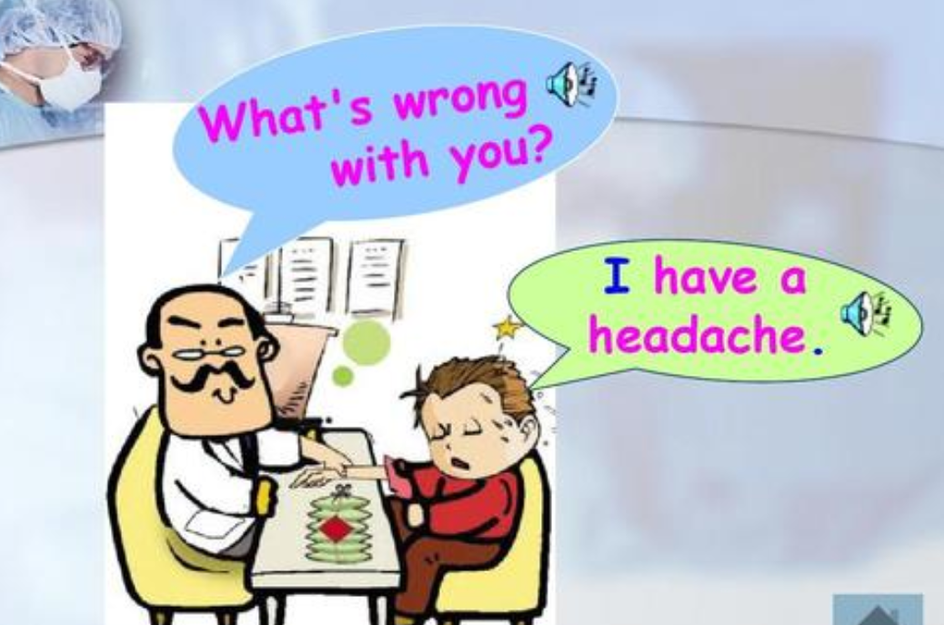 What's wrong? 什么意思 What's wrong? 什么意思-百度经验