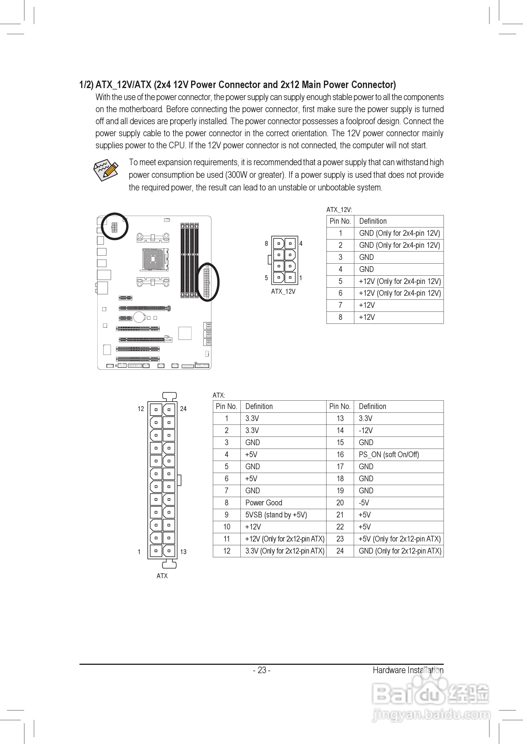 技嘉GA-A75-DS3P主板用户手册:[3]-百度经验
