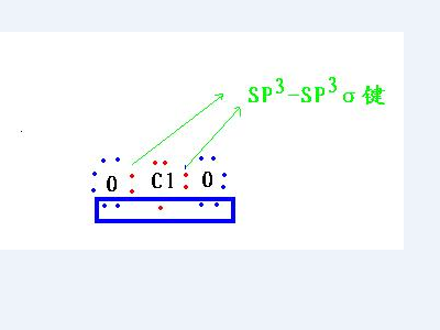 ClO2的电子式怎么写-百度经验