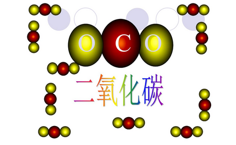 二氧化碳在不同温度及压强下在水中的溶解度-百度经验
