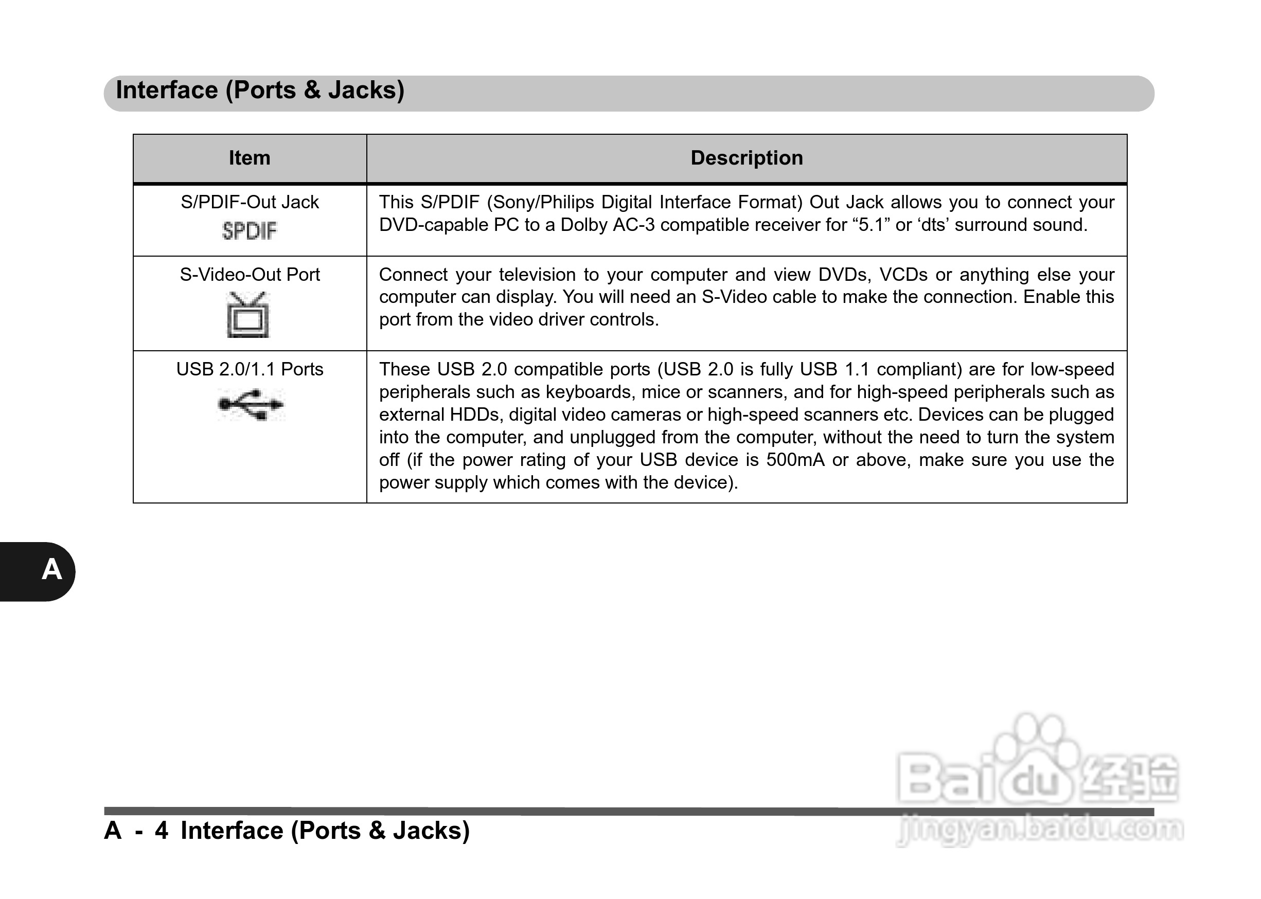 Alienware Sentia m3400笔记本电脑说明书:[14]-百度经验