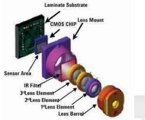 手机摄影教程及科普-百度经验