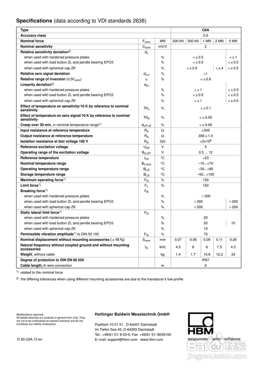 德国HBM传感器C6A用户手册-百度经验
