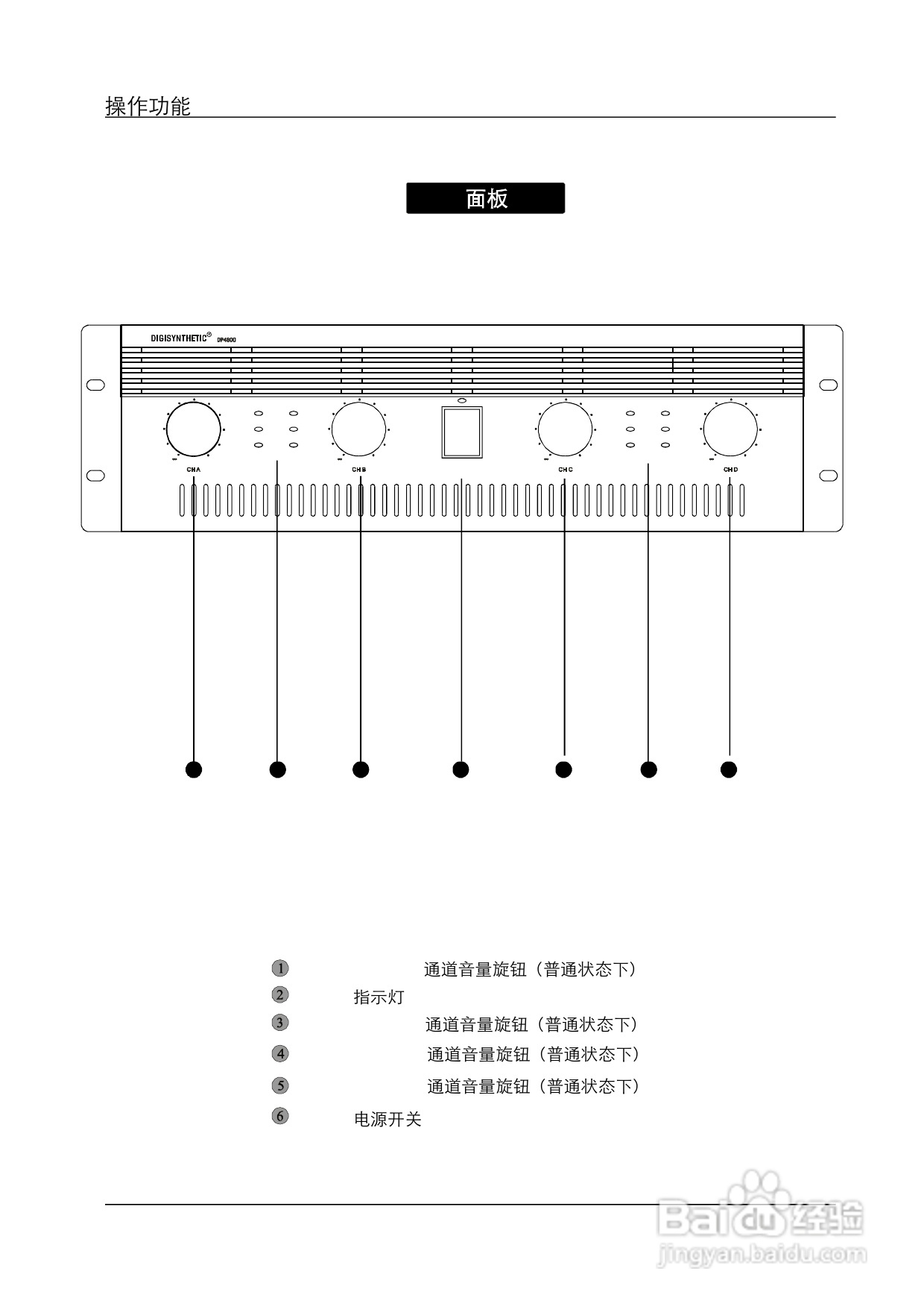 顶力DP4800二通道专业功放音响使用说明书-百度经验